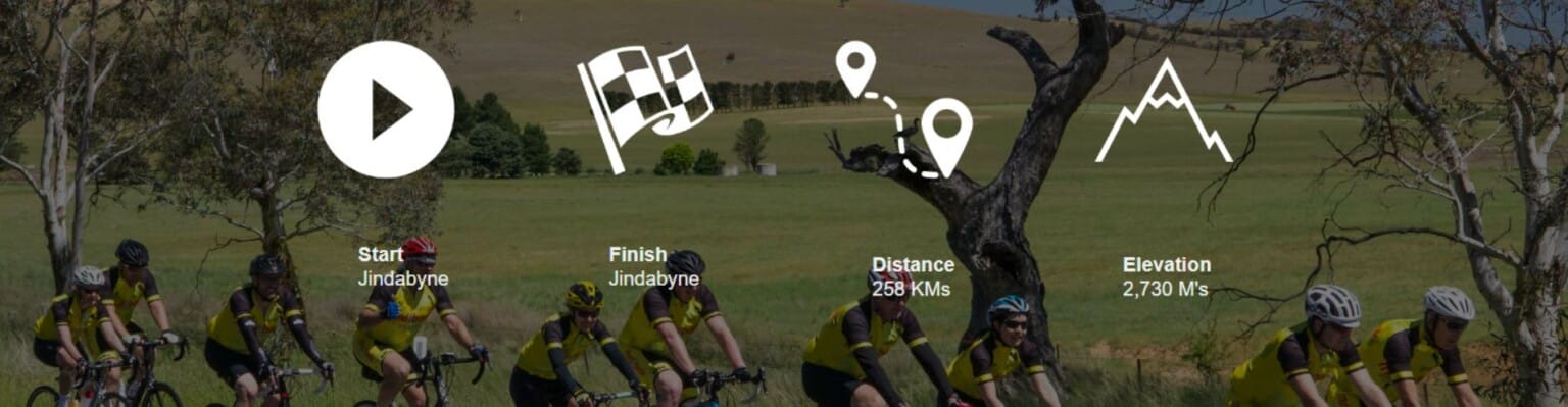 2024 Hartley Cycle Challenge - Visit Cooma